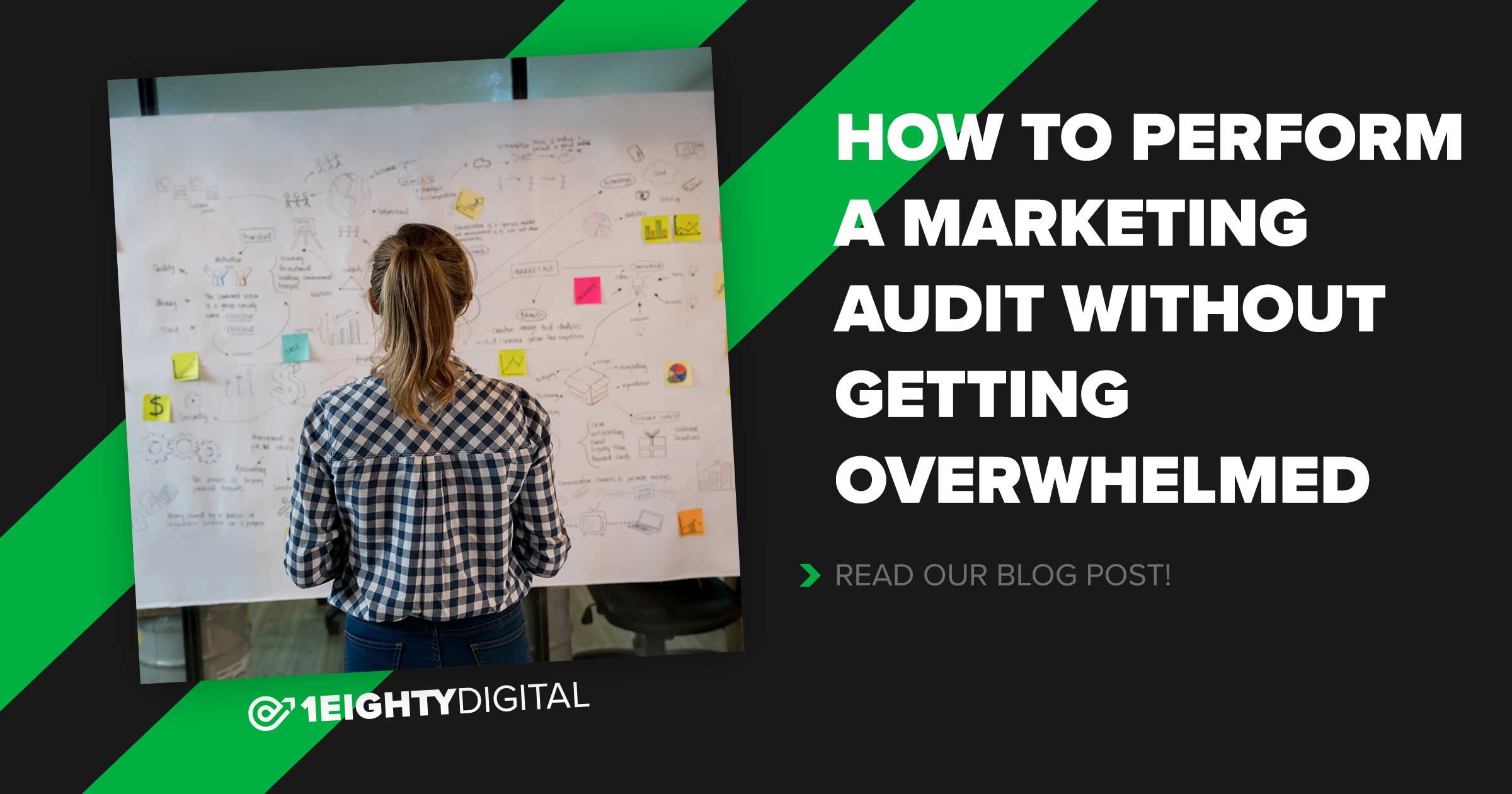 How To Perform A Marketing Audit Without Getting Overwhelmed | 1Eighty ...